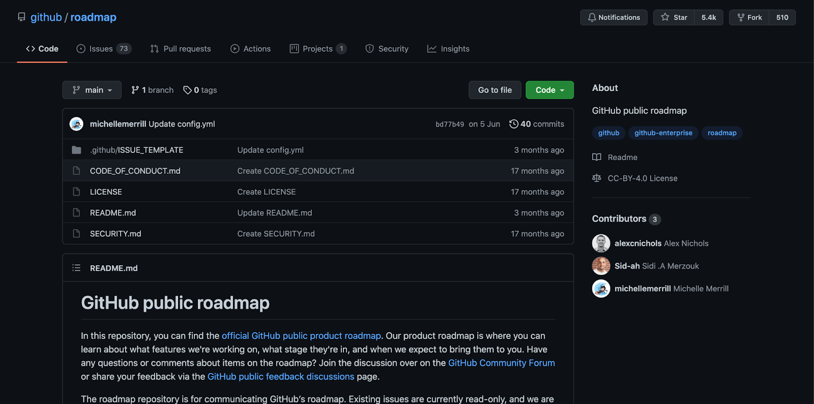Public Roadmap Examples and Benefits